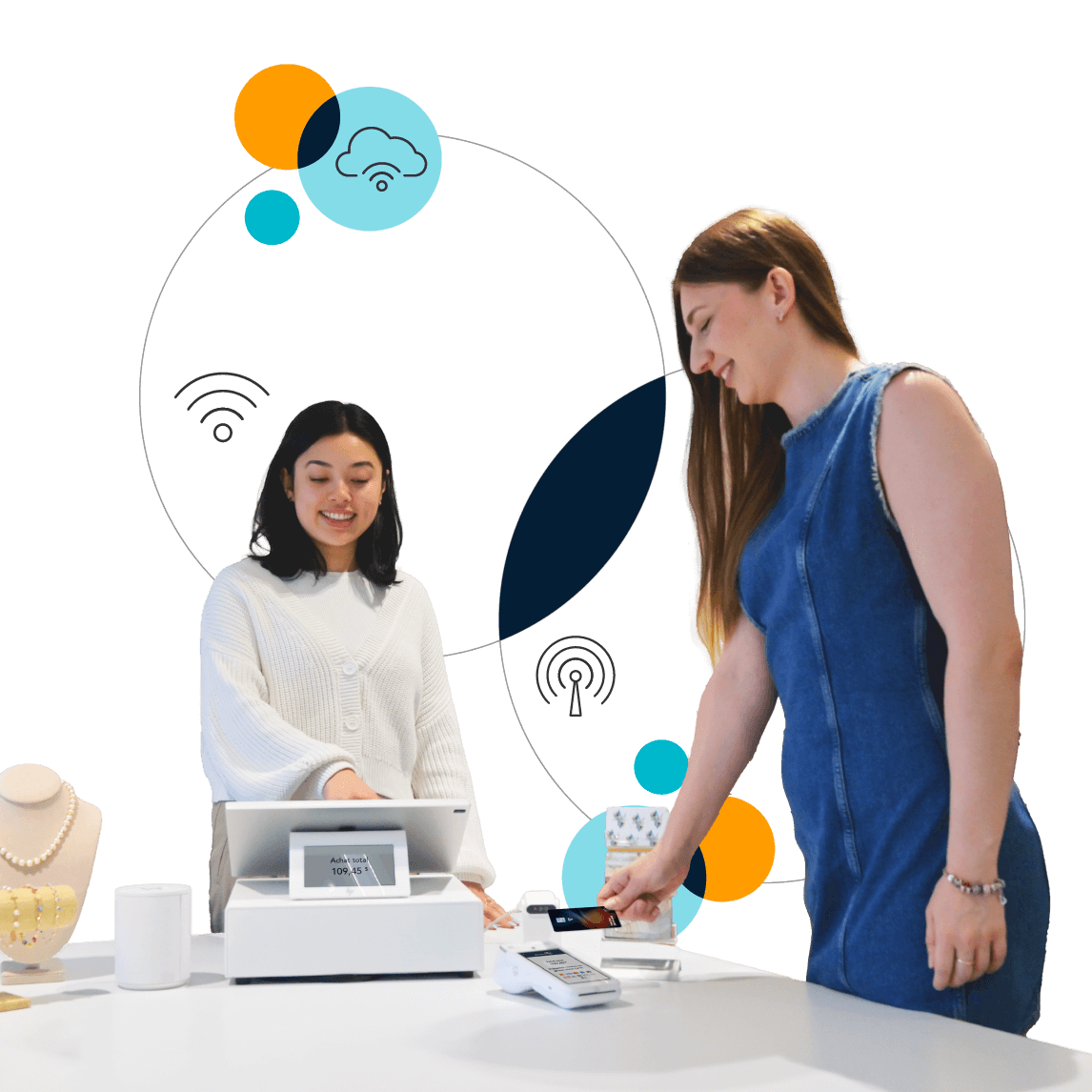 Moneris Total Commerce pricing plans and features | Moneris